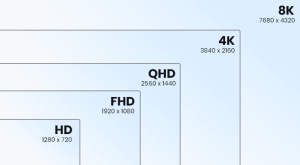 As 12 melhores smart tvs de 2024: da topo de linha até as boas e baratas!